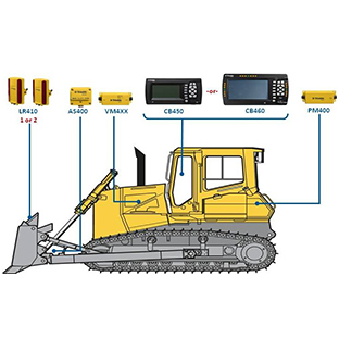 Trimble 2D Grade Control for Dozers for Sale - SITECH West