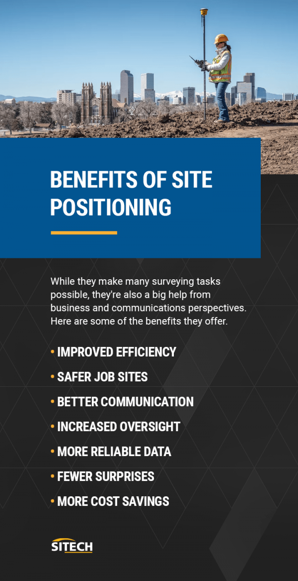 What Is Site Positioning? - SITECH West